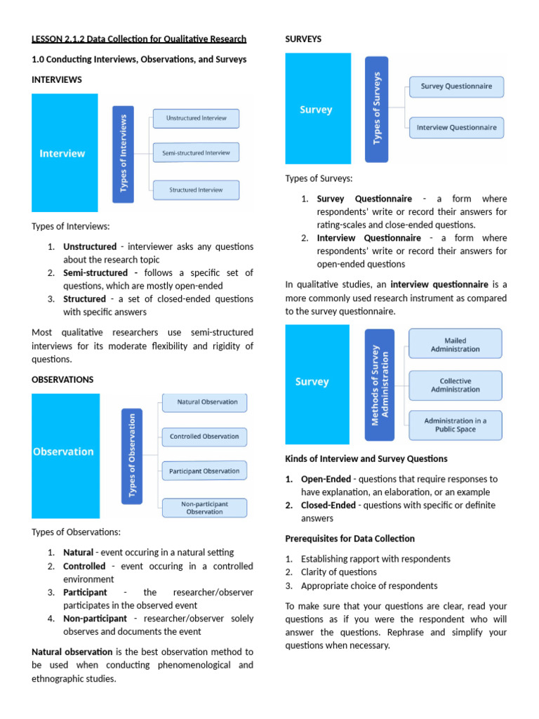 LESSON-2.1.2_Data-Collection-for-Quali-Research | PDF | Survey ...