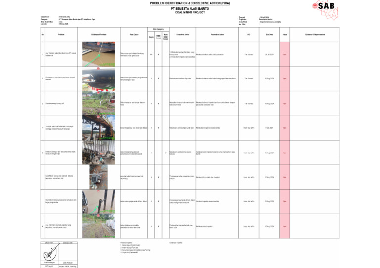PICA - Inspeksi Jetty 18-07-2024 | PDF