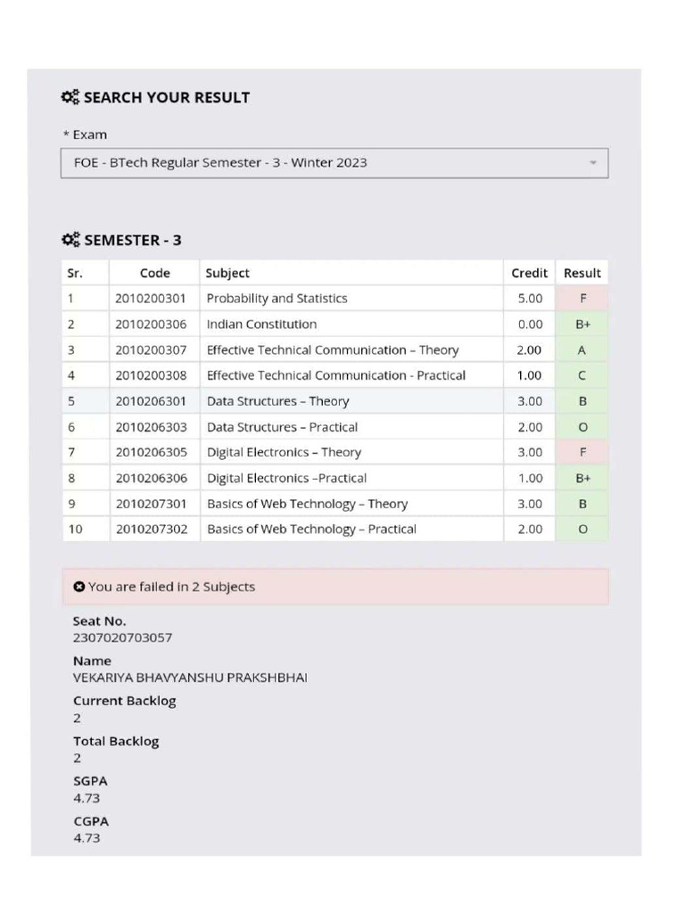 Bmu Diploma (It) Sem 1 (Copy) | PDF