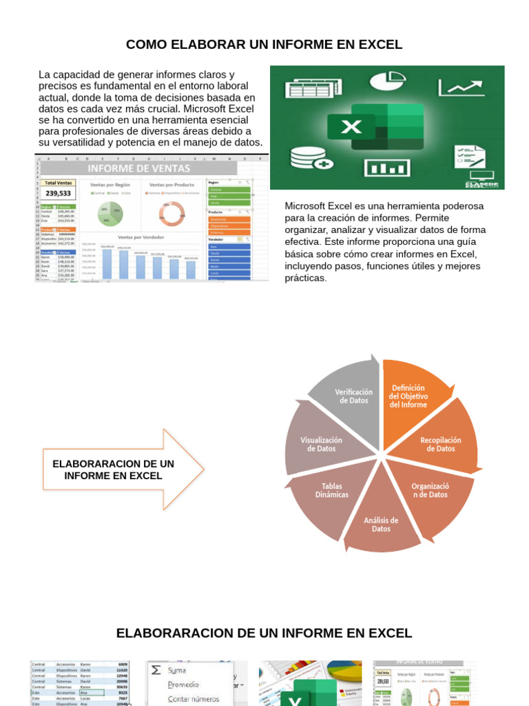 Como Elaborar Un Informe en Excel | PDF