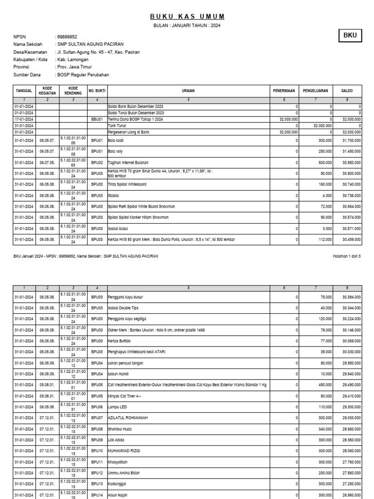 126.SMP SULTAN AGUNG PACIRAN BKU BOS REGULER 2024 | PDF