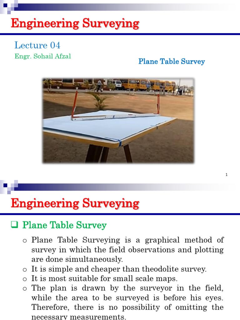 Plane Table Surveying Guide | PDF | Surveying | Geographical Technology