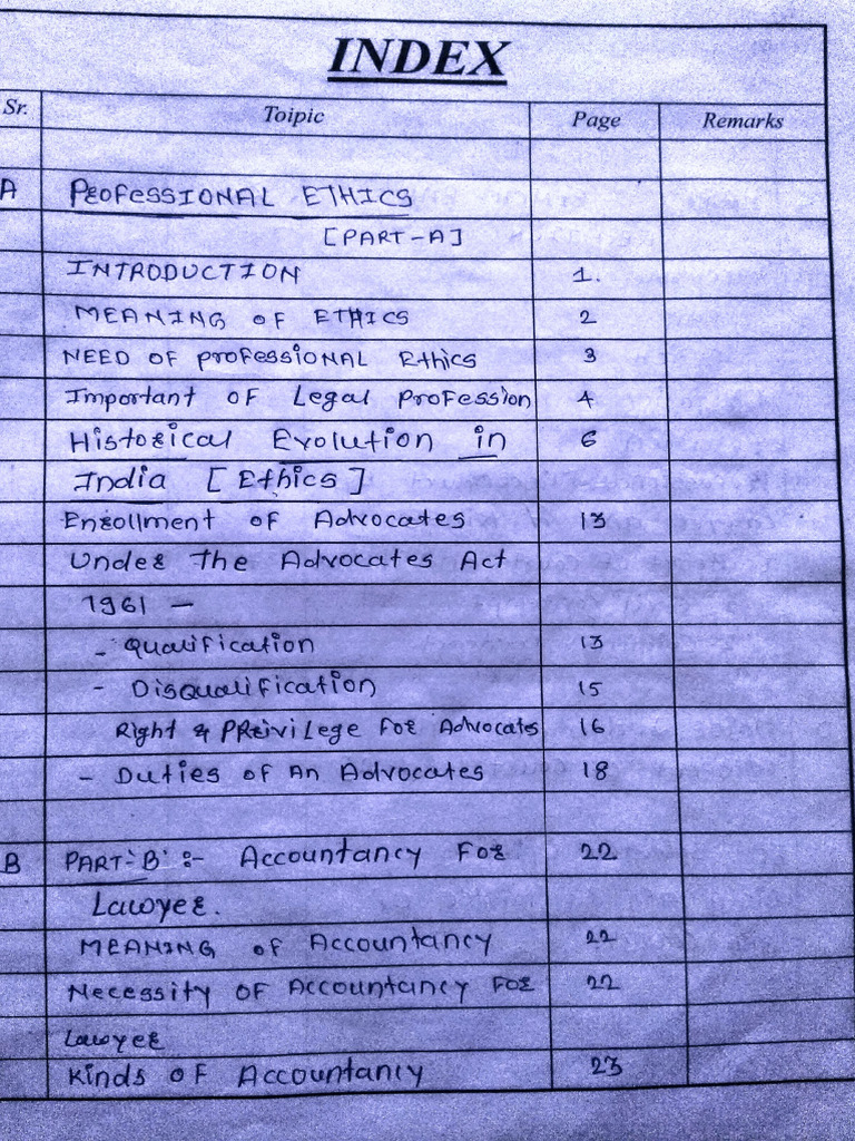 Practical Book | PDF