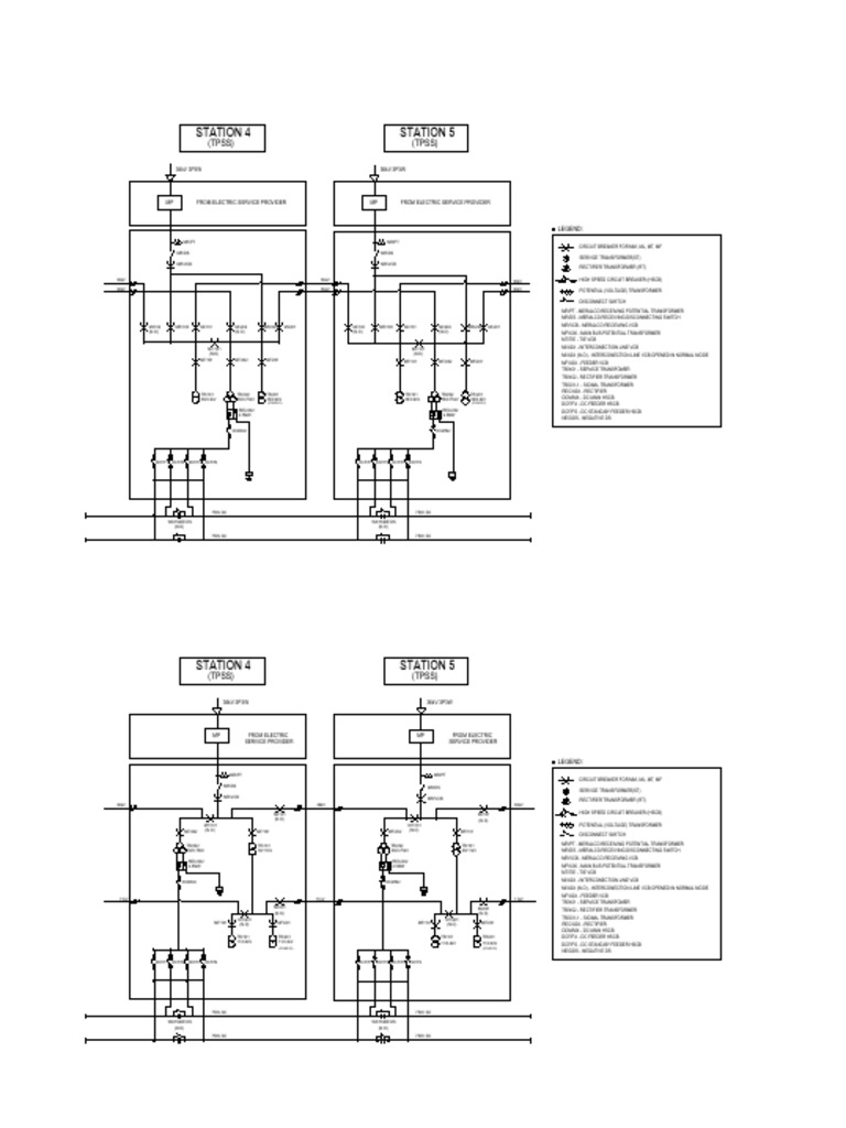 Power Supply and Distribution Schematic Diagram Model | PDF ...
