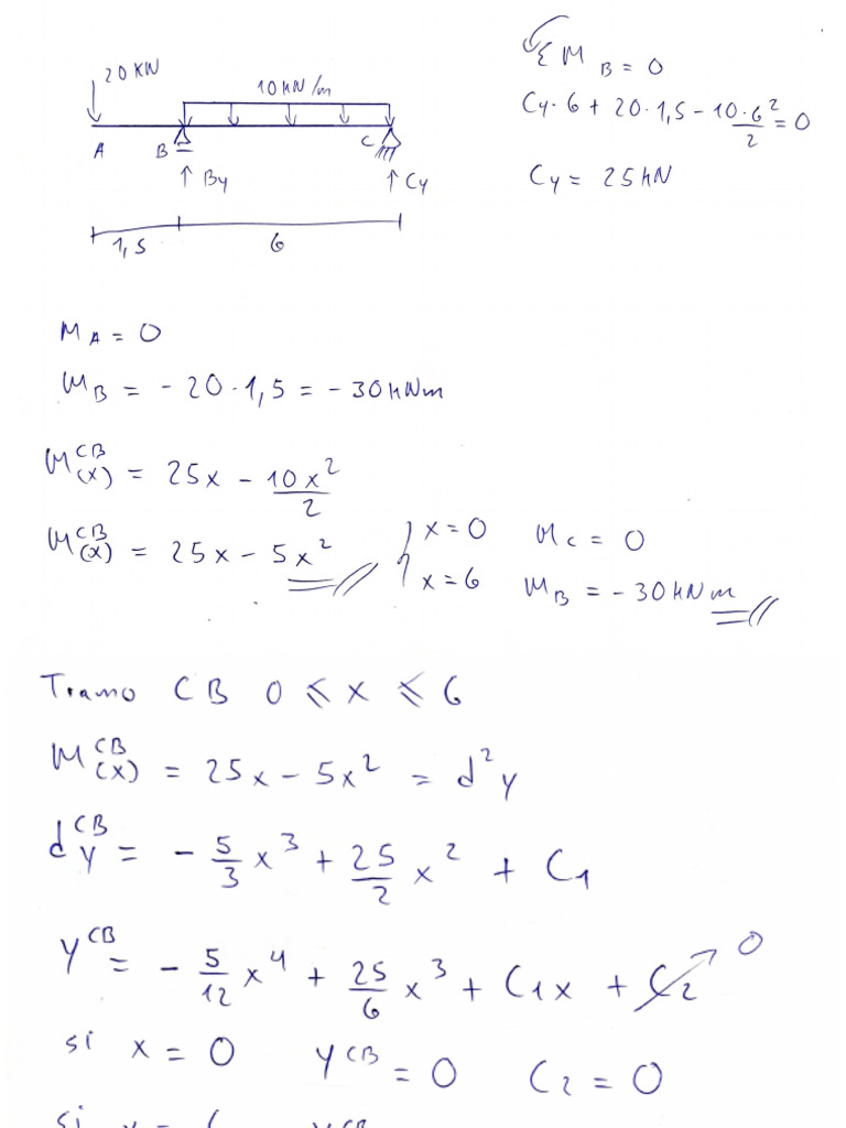 2do Examen Resis 2 ING GANDARILLAS RESOLUCION | PDF