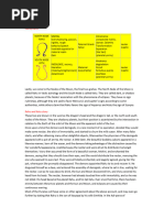 Birthday Girl | PDF