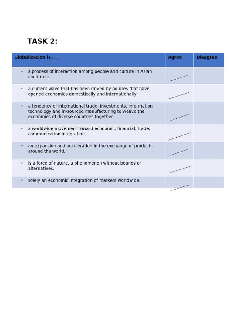 Understanding Globalization: Key Aspects | PDF