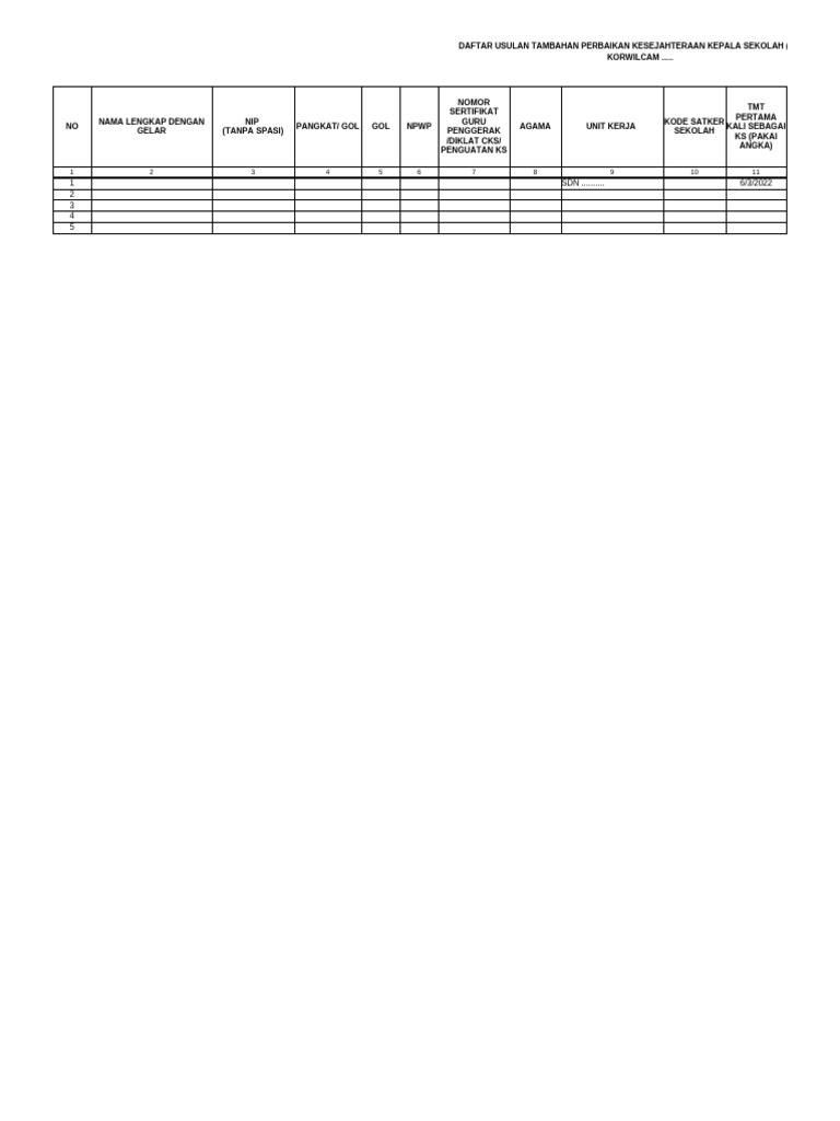 Format Usulan TPK KS 2025 | PDF