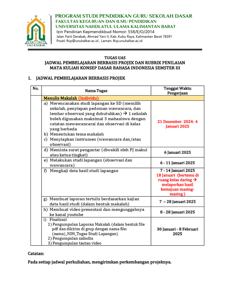 P11 - 15. Tugas Berbasis Proyek - 3C Dan 3F | PDF