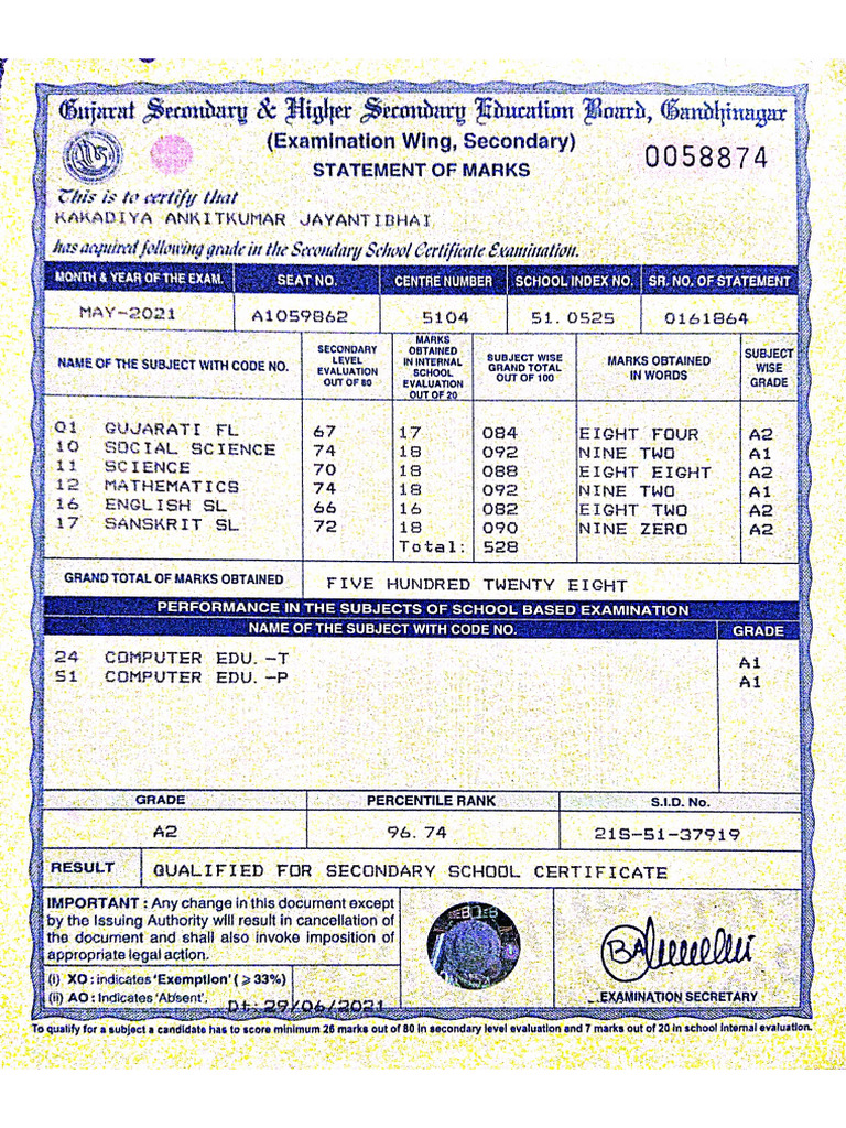 10th Marksheet Ankit Kakadiya | PDF