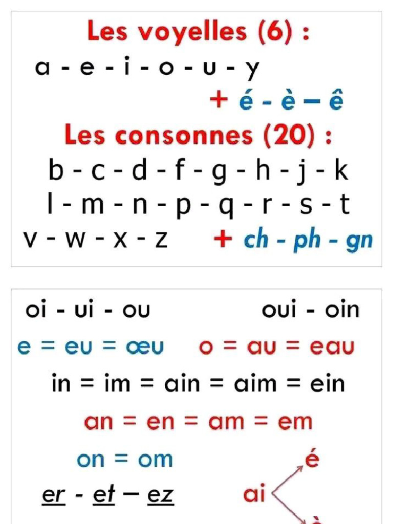 2em Fiche de Lecture Syllabique | PDF