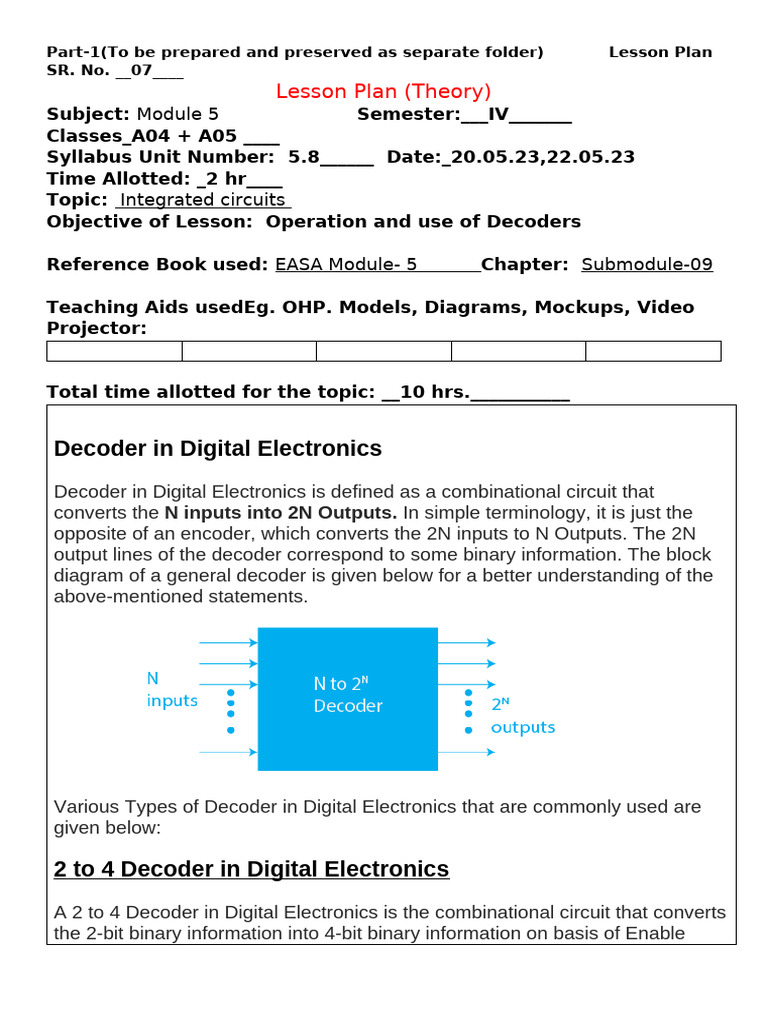 Integrated Circuits Lesson Plan: Decoders | PDF