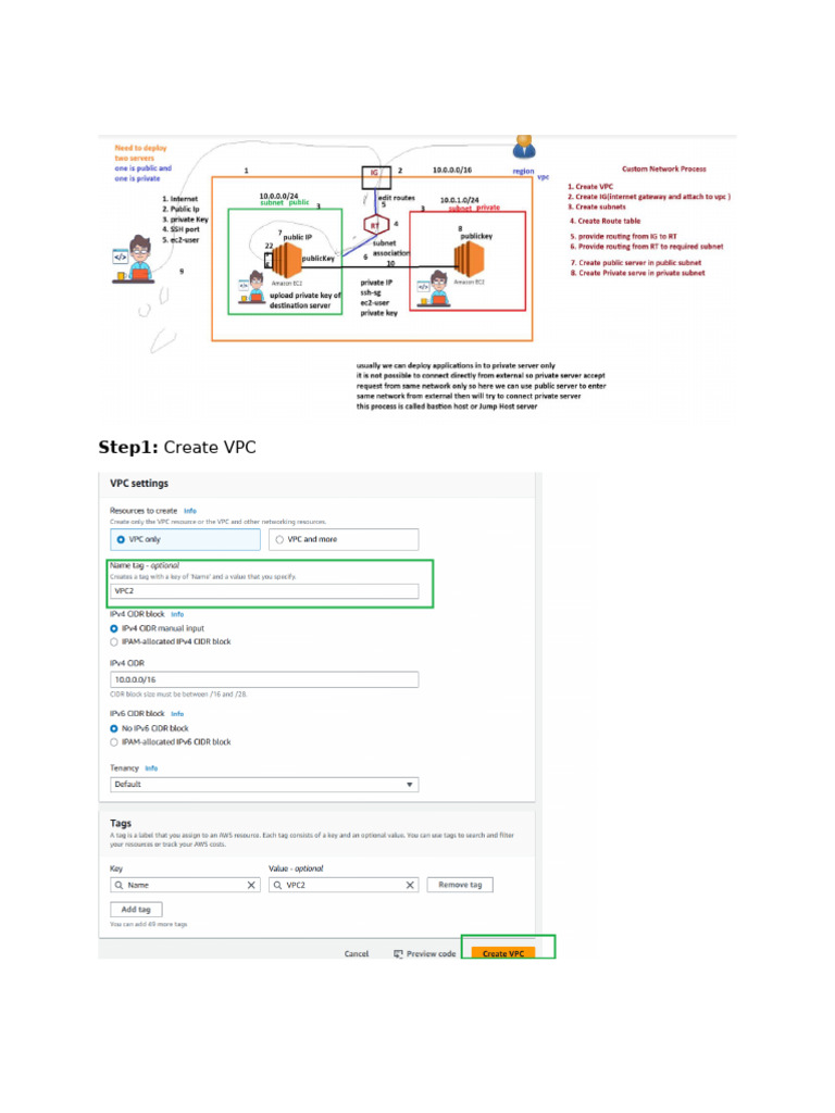 Lab - VPC With Servers in Private and Public Subnet | PDF