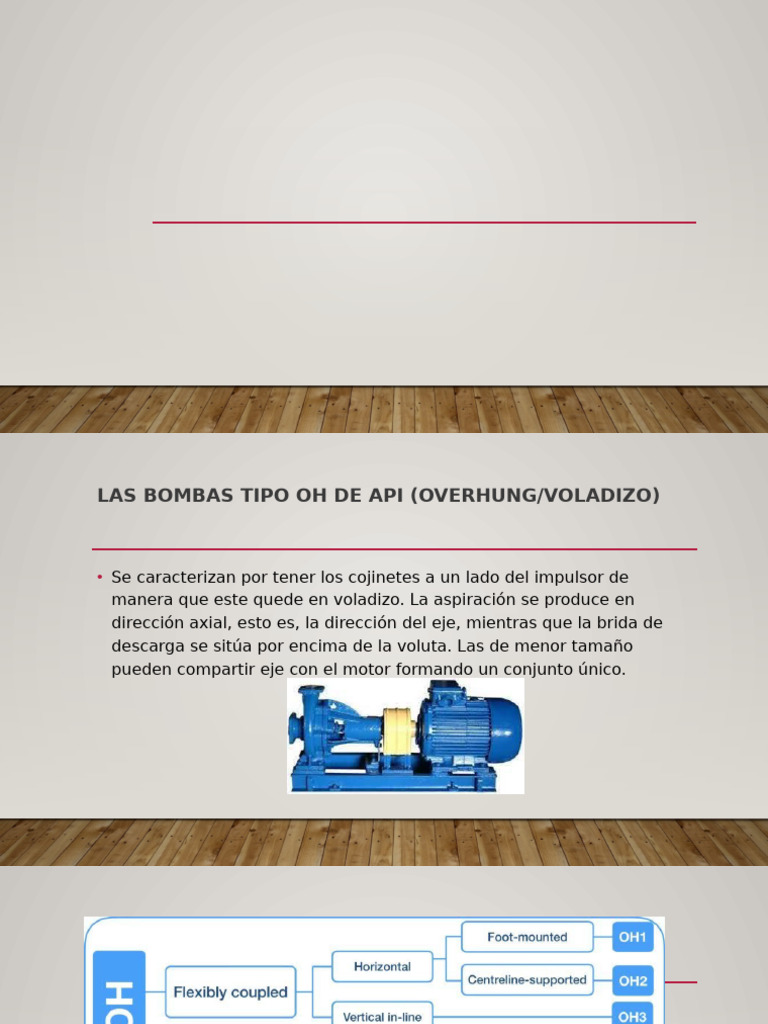 Bombas API: Tipos OH y BB Explicados | PDF