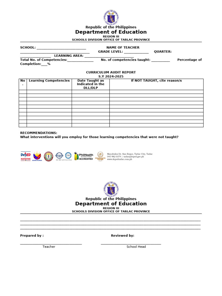 Curriculum Audit | PDF