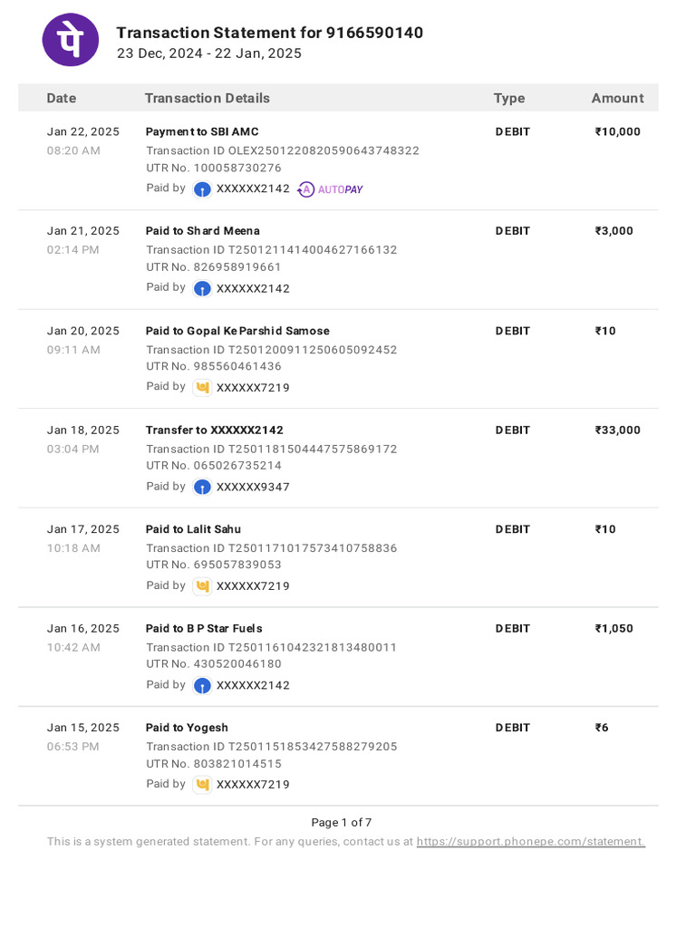 Transaction Summary for Account Holders | PDF | Debit Card | Service ...