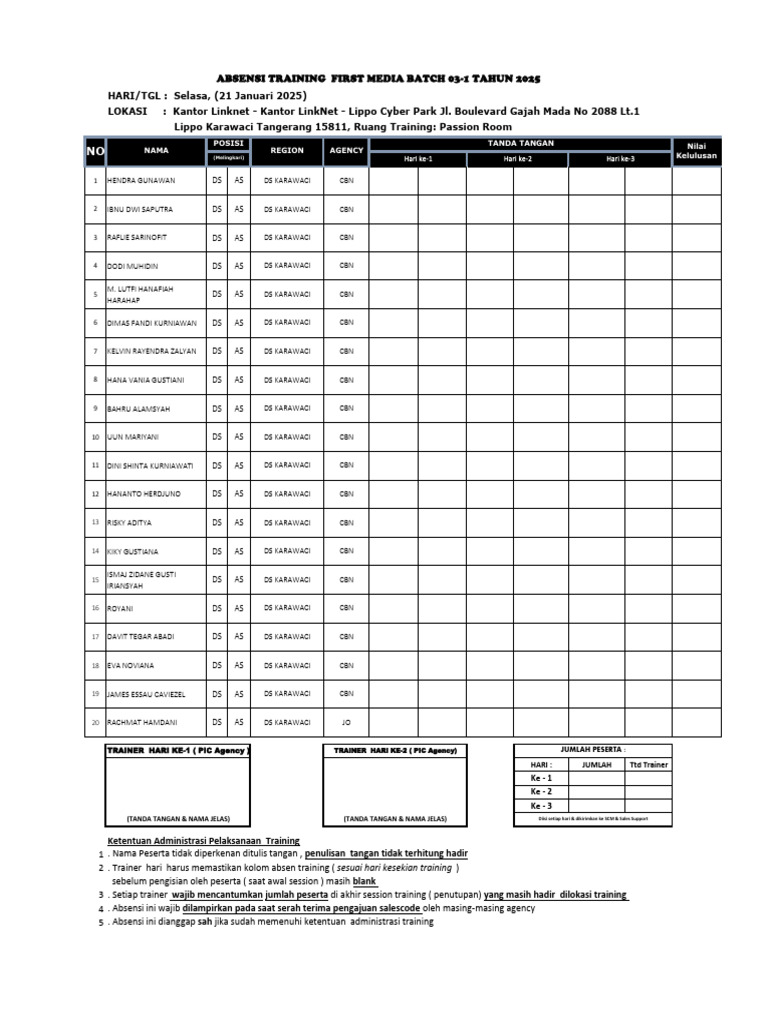 Absensi Training - DS KARAWACI + SERANG (Kantor Linknet) | PDF