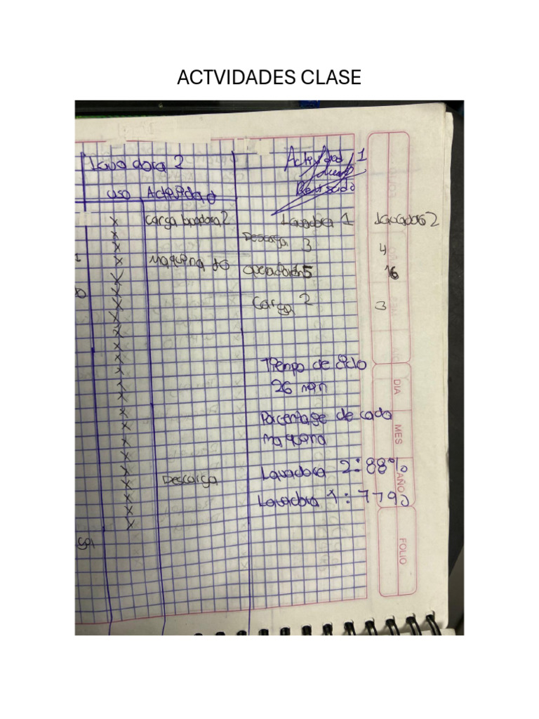 Actvidades Clase | PDF