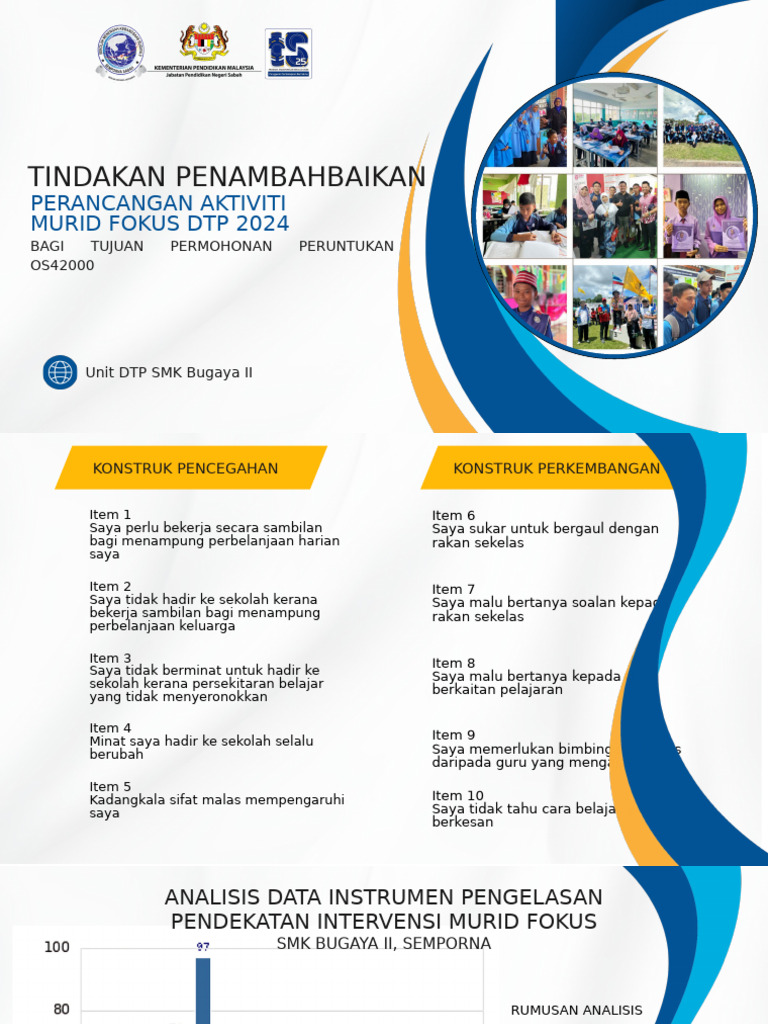 Laporan Penambahbaikan Bagi Permohonan Os42000 DTP SMK Bugaya 2 | PDF