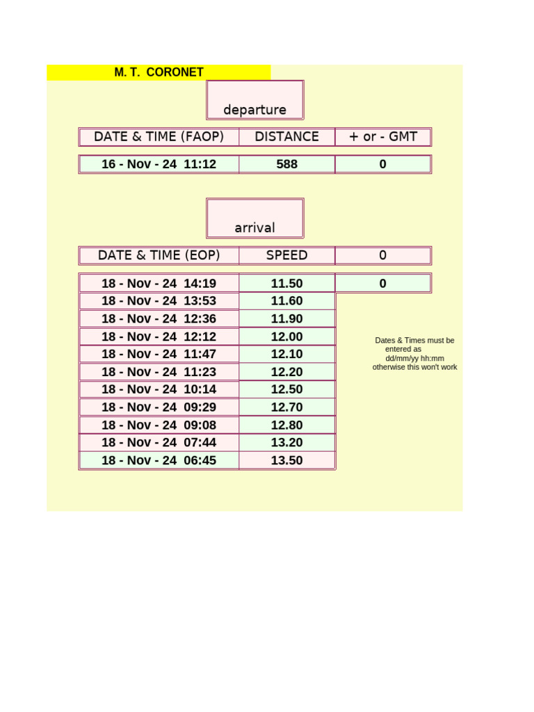 Eta Calculator | PDF