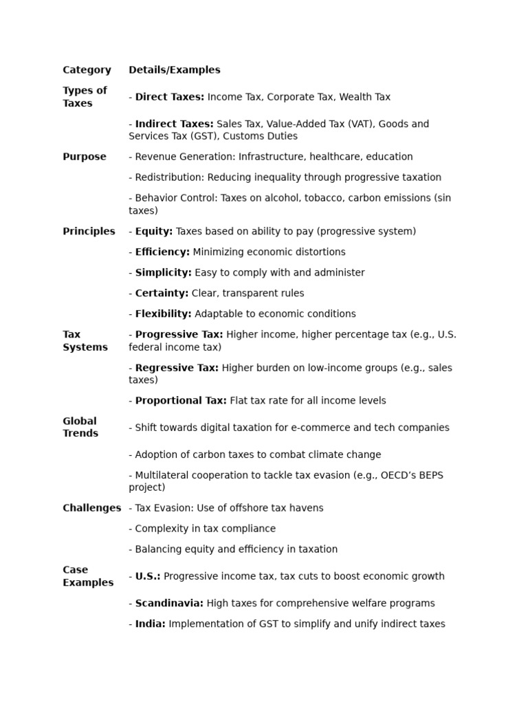 Table On Key Aspects of Taxation Systems | PDF