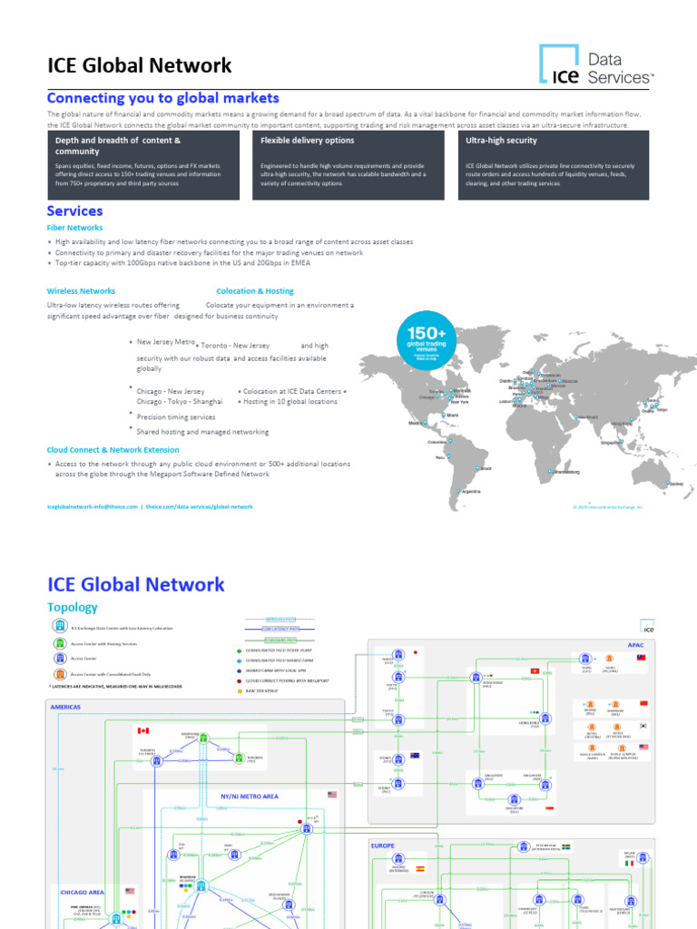 ICE Global Network Overview 2021 | PDF | Nasdaq | Futures Contract