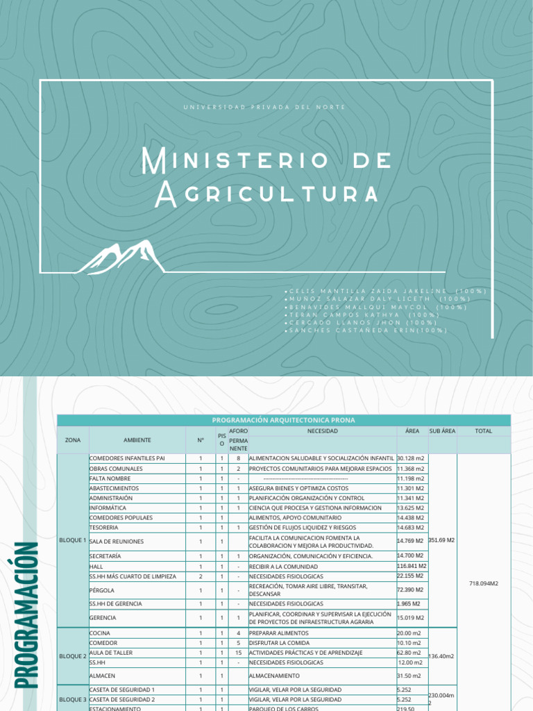 Programa Arq. S-3 | PDF