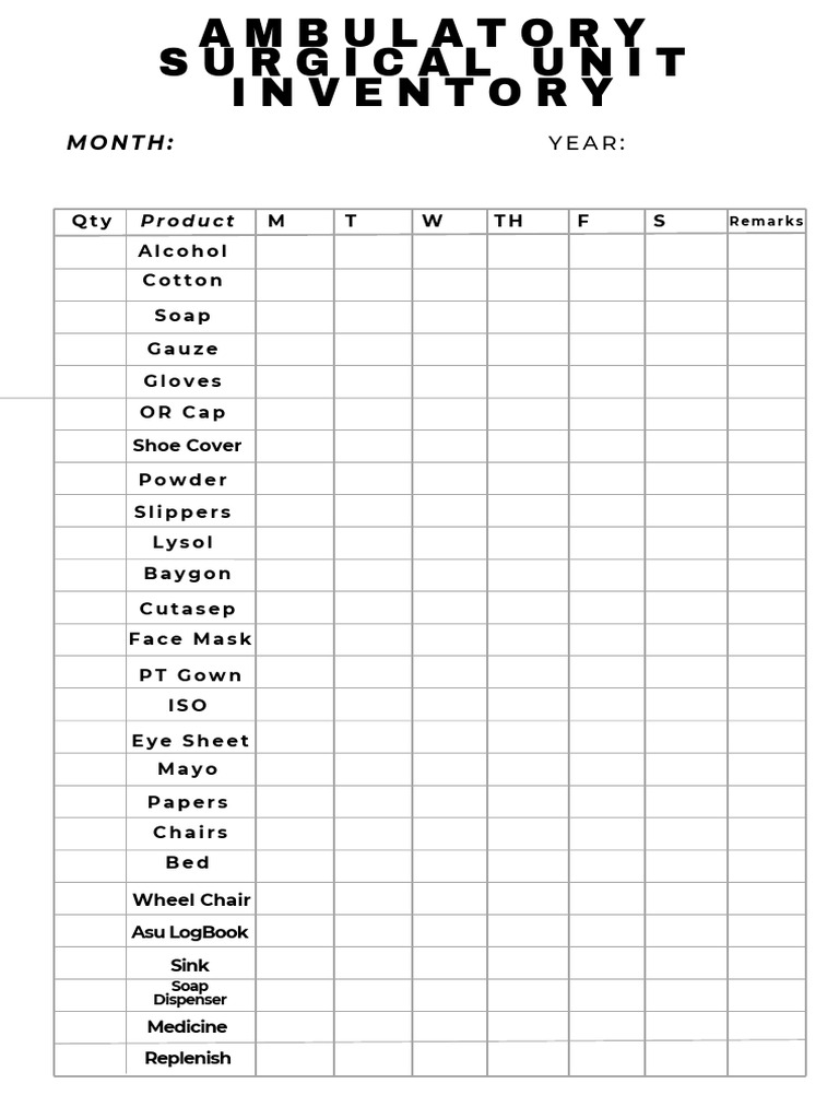ASU Ian Inventory Chart - 20250123 - 072323 - 0000 | PDF