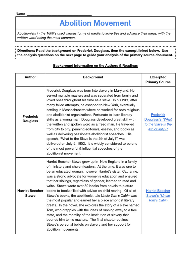 Abolitionism Unit 3B_Primary Source Deep Dive _ Abolition Movement ...