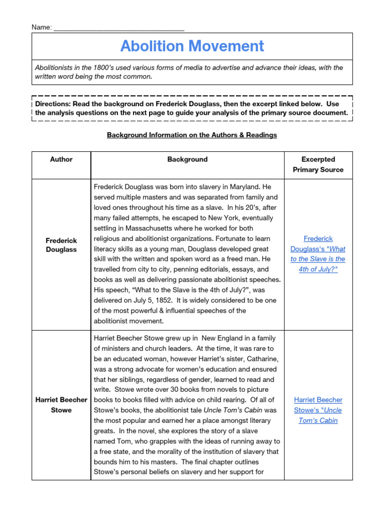 Abolitionism Unit 3B - Primary Source Deep Dive - Abolition Movement ...