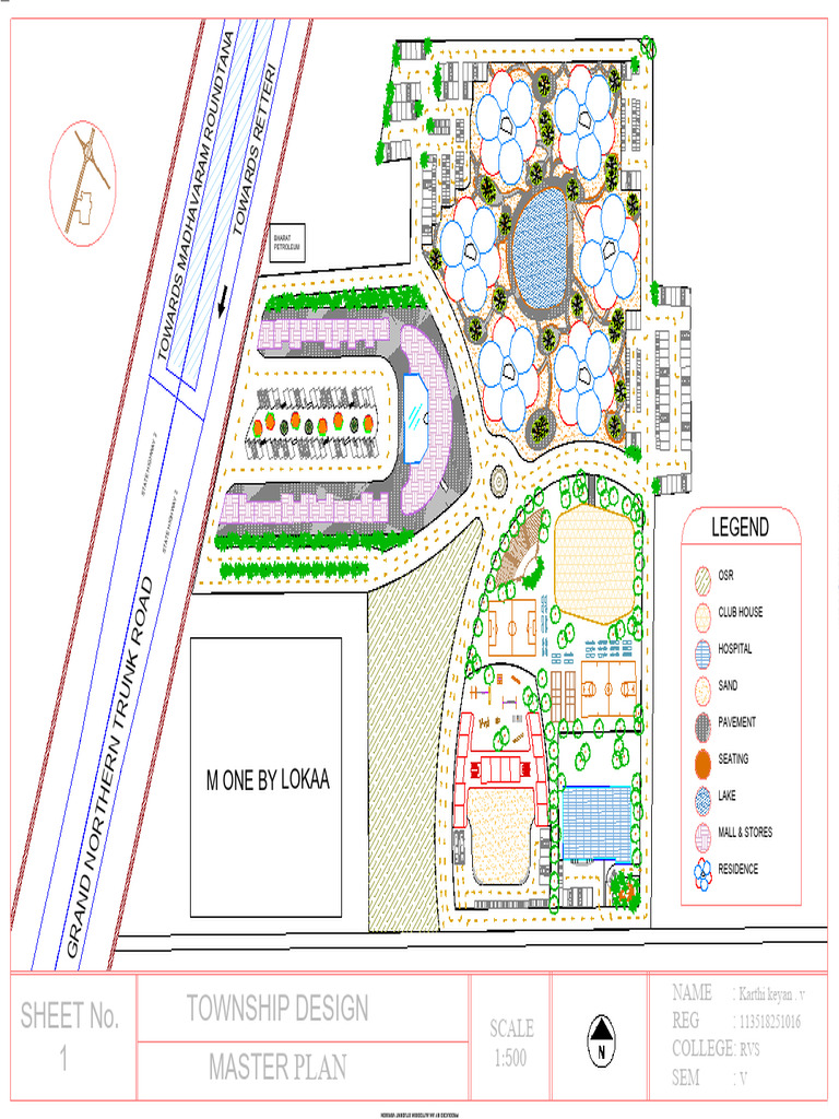 Township Master Plan Overview | PDF