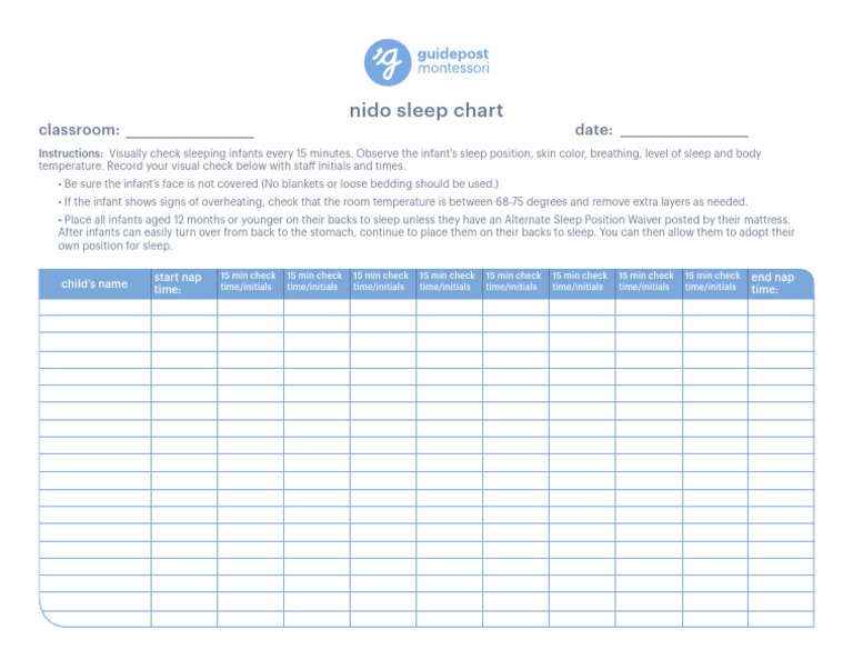 Nido Sleep Chart | PDF