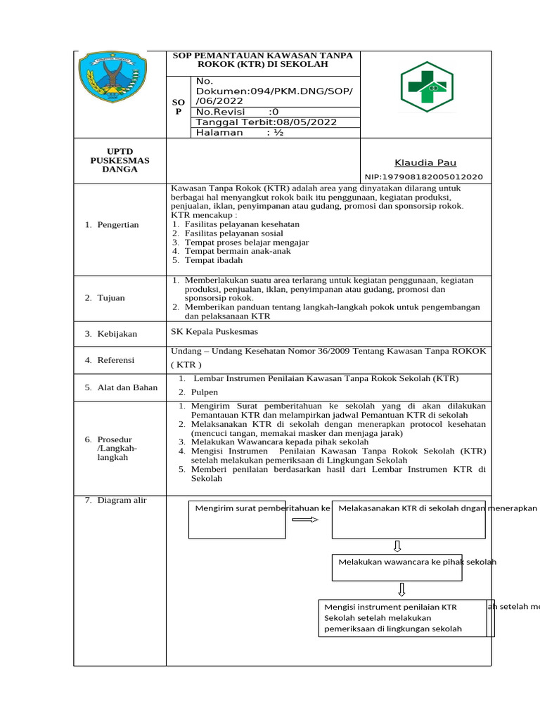 Sop KTR Sekolah | PDF