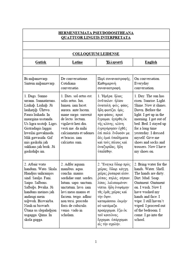 Hermeneumata Pseudodositheana Gothice Latine Graece Atque Anglice FIRST ...