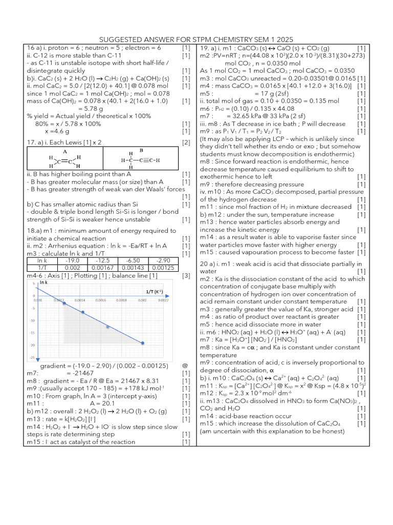 STPM 2025 Sem 1 Mock Ans | PDF | Acid | Chemical Reactions
