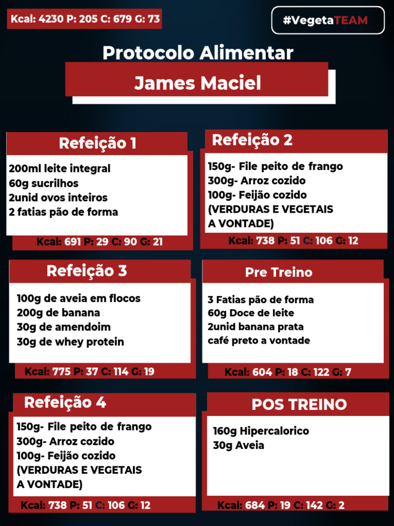 Protocolo Alimentar - 4230kcal - James Maciel | PDF | Proteínas | Alimentos
