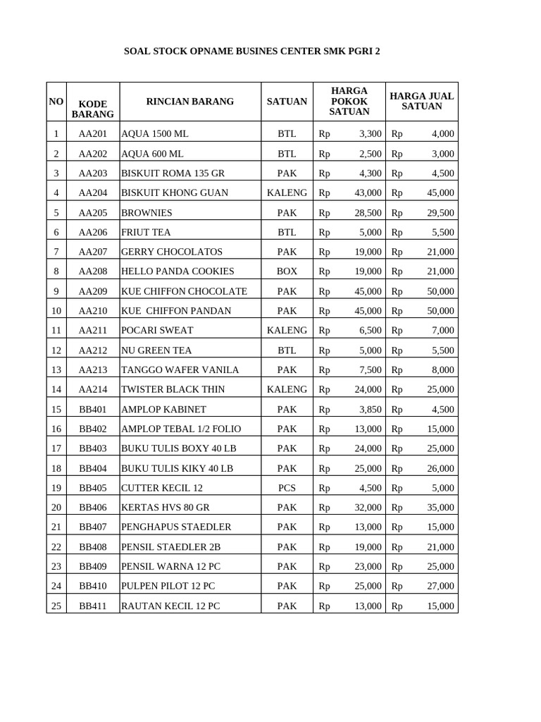 1 SOAL STOCK OPNAME Xls | PDF