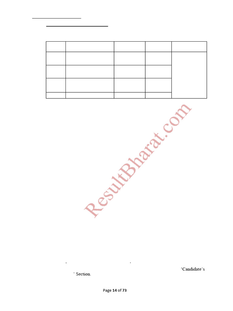 SSC GD Exam Pattern and Syllabus 2024 | PDF | Languages Of India