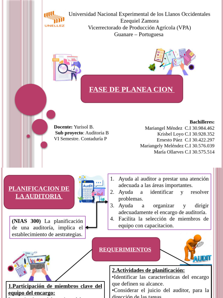 Auditoria B. Modulo III | PDF | Auditoría | Planificación