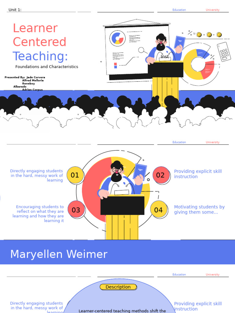 Chapter 1 Learner Centered Teaching | PDF | Learning | Teaching Method