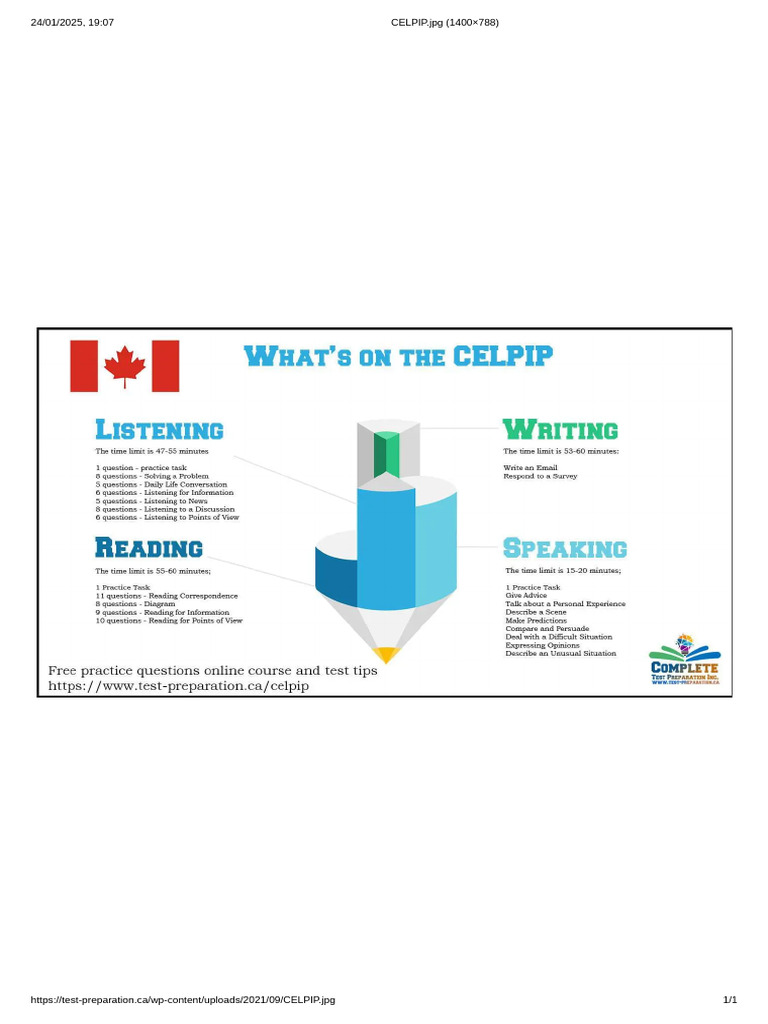 CELPIP | PDF