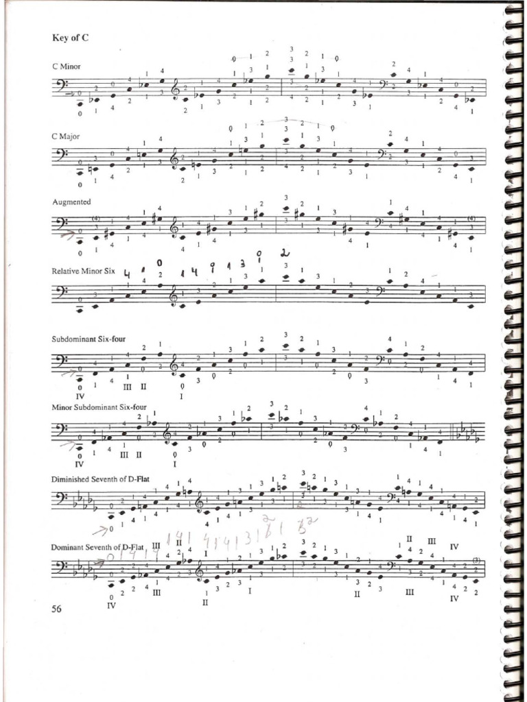 Galamian Arpejos e Escalas | PDF