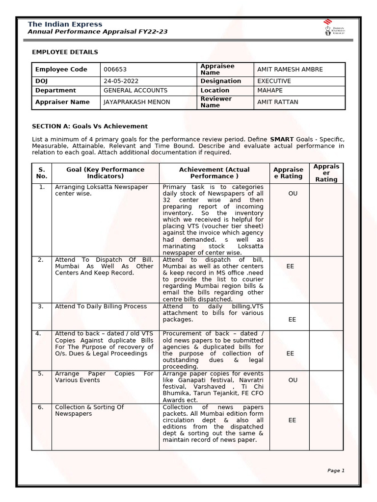 Annual Performance Review FY22-23: Amit Ambre | PDF | Performance ...