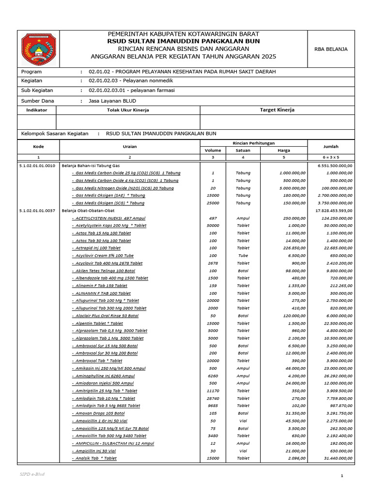 Rba 2025 | PDF | Pharmacology | Drugs