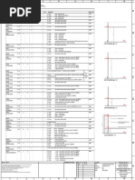 DB Load Schedule Sample Format | PDF