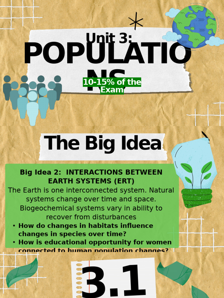 Apes Unit 3 Slides | PDF | Habitat | Biodiversity