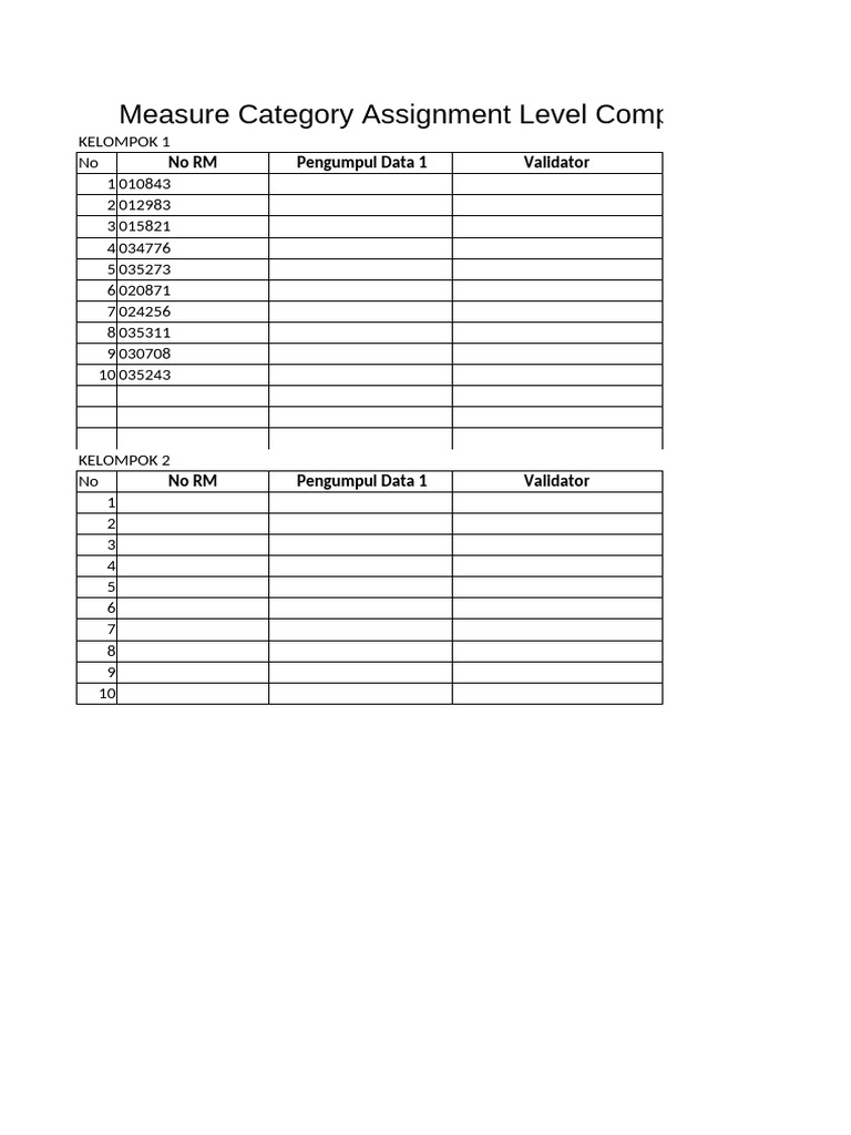 Measure Category Level Comparison Analysis | PDF