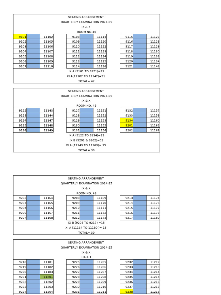 IX & XI Quarterly Exam Seating 2024-25 | PDF