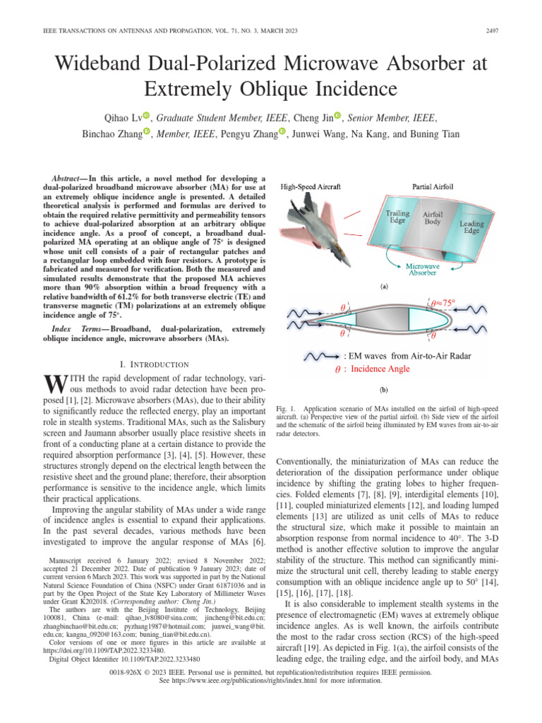 12.wideband Dual-Polarized Microwave Absorber at Extremely Oblique ...