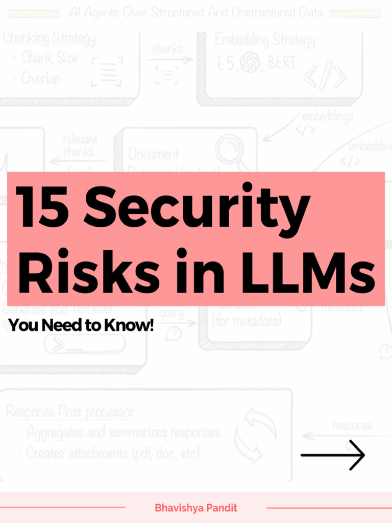 15 Security Risks in LLMs | PDF